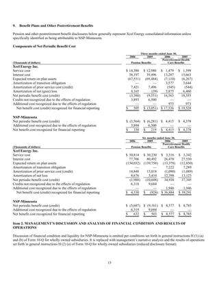 xcel energy NSP-MN_Q206_10Qb | PDF
