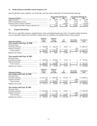 xcel energy PSCo_10Q_Q32008 | PDF