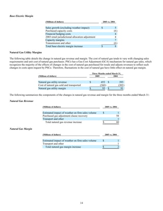 xcel energy 10q PSCo | PDF