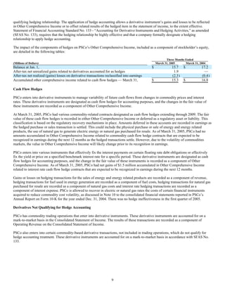 xcel energy 10q PSCo | PDF