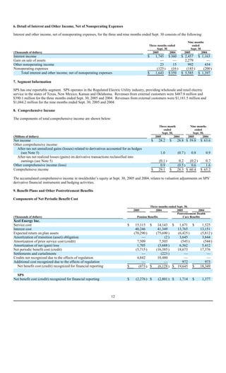 xcel energy SPS_Q305_10Q | PDF | Stocks and Bonds | Personal Investing