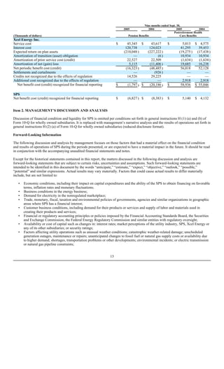 xcel energy SPS_Q305_10Q | PDF | Stocks and Bonds | Personal Investing