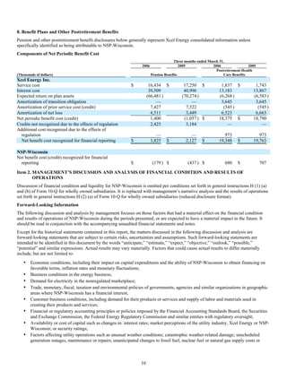 xcel energy NSP-WI_Q106_10Q | PDF