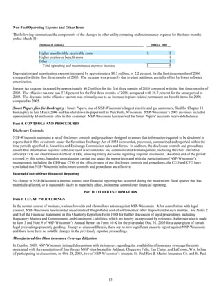 xcel energy NSP-WI_Q106_10Q | PDF
