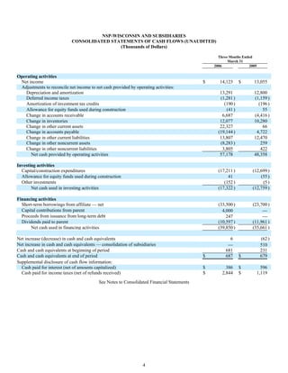 xcel energy NSP-WI_Q106_10Q | PDF