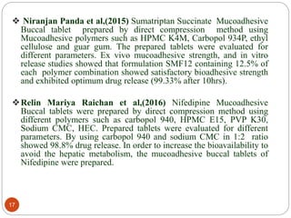 Formulation and evaluation of Muco adhesive Buccal Tablets of Rampril ...