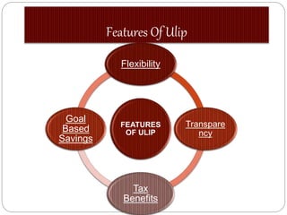 ULIP | PPT