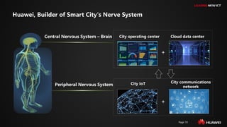 Building Together Algiers Smart City - Smart Cities Summit 2018 - Algiers | PDF