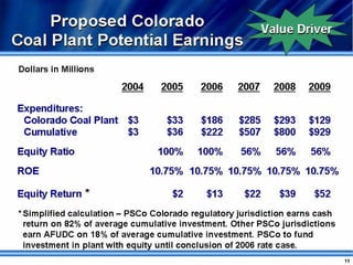 xel_111604_new | PPT