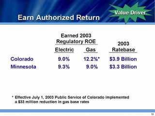 xel_111604_new | PPT