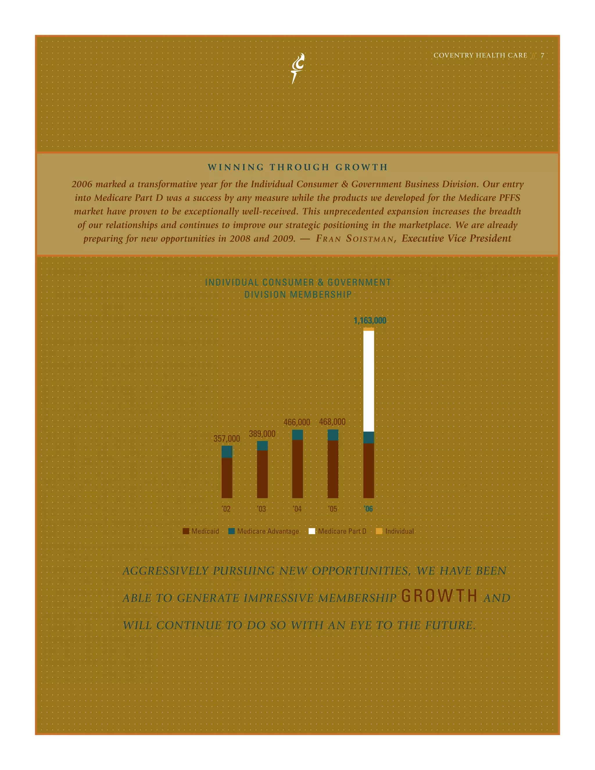 coventry health care annual reports 2006 | PDF