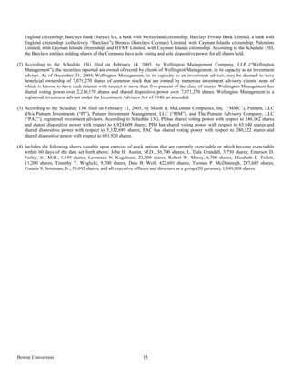 coventry health care 2005Proxy | PDF