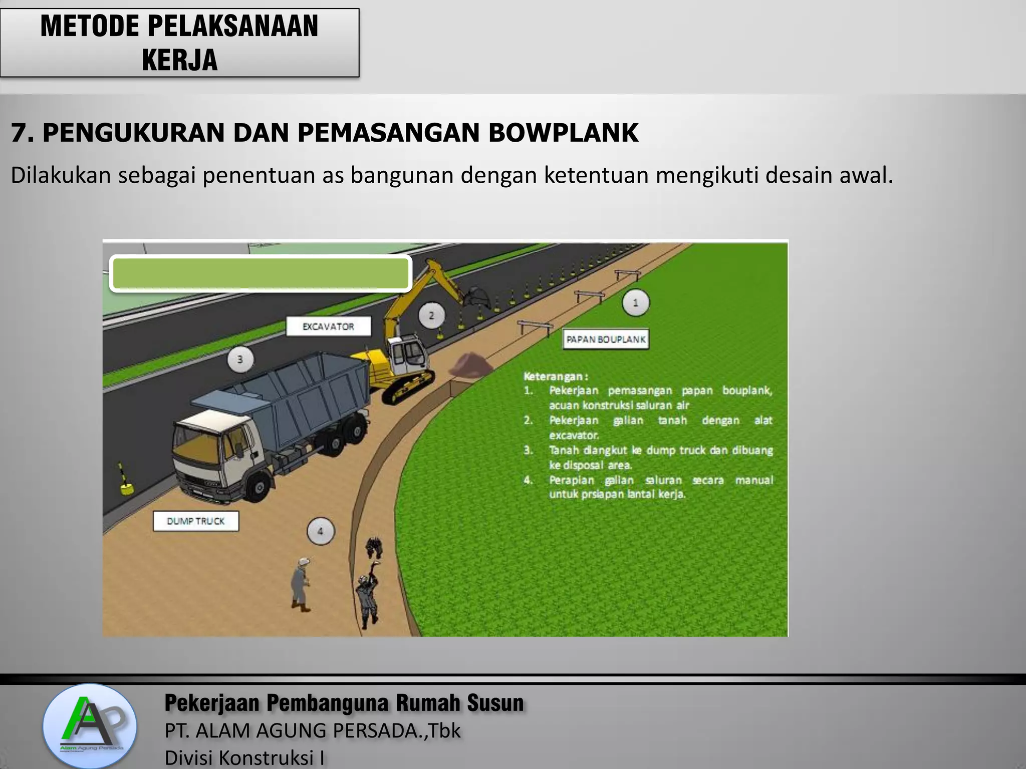 metode-pelaksanaan-proyek | PDF