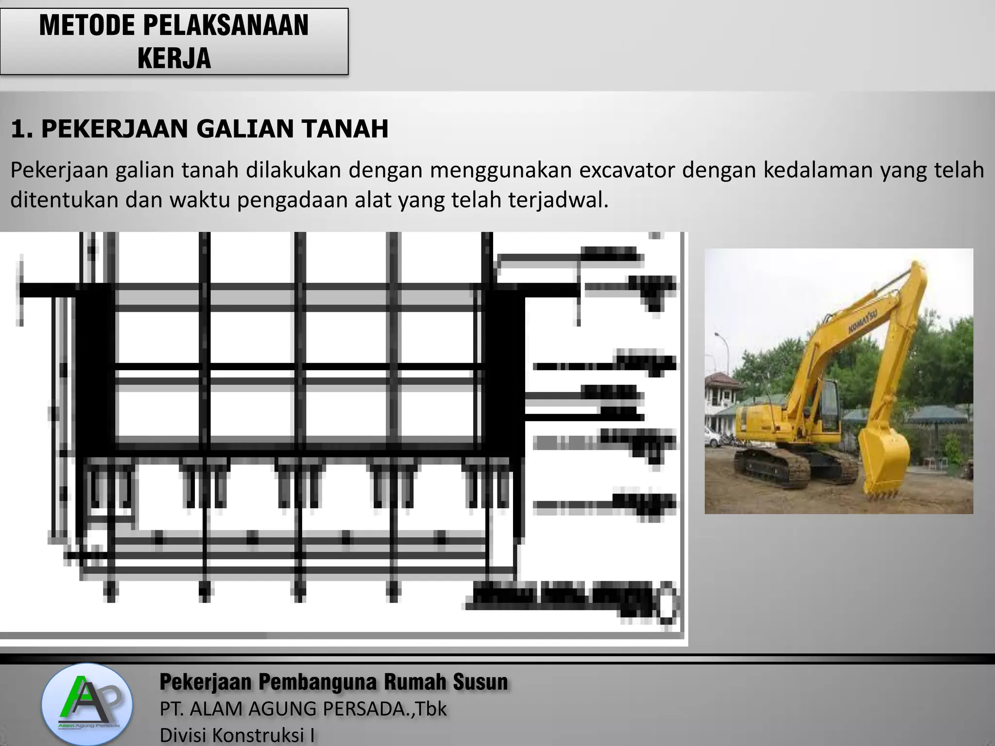 metode-pelaksanaan-proyek | PDF