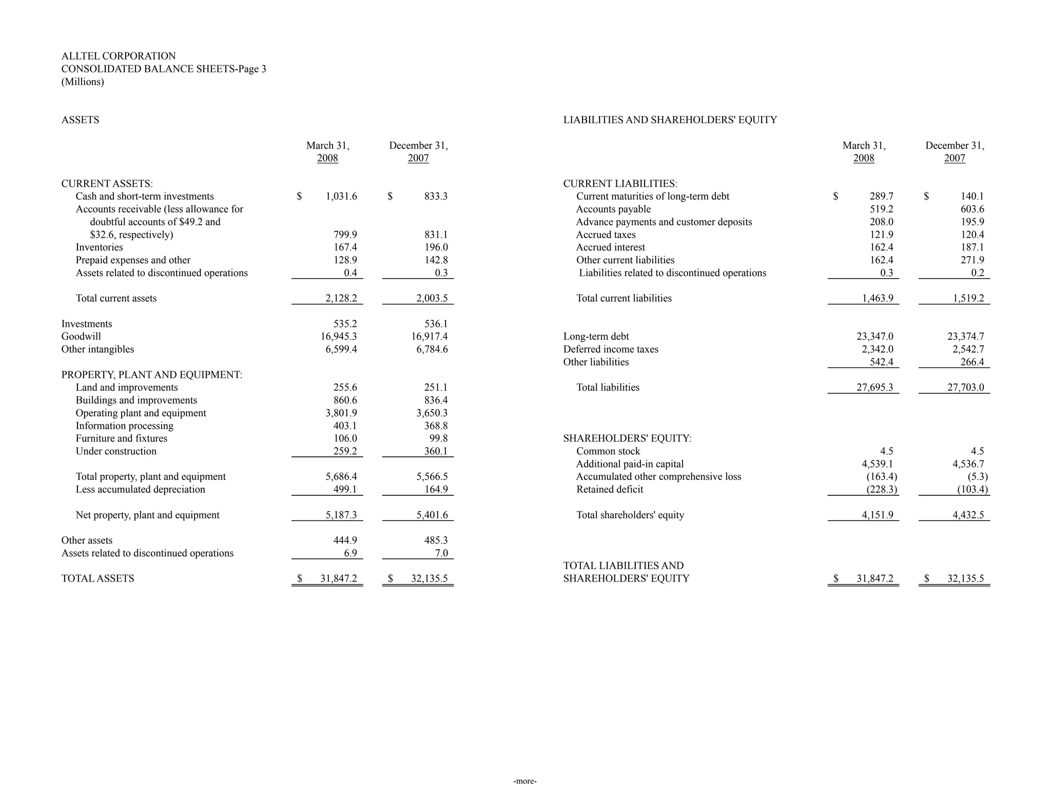 alltel 1q 08_highlights | PDF