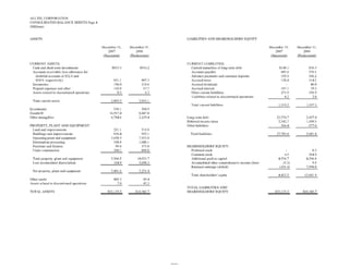 alltel 4q 07_highlights | PDF