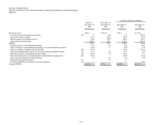 alltel 4q 07_highlights | PDF