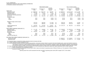 alltel 4q 06_highlights | PPT