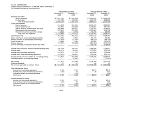 alltel 4q 06_highlights | PPT