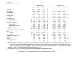 alltel 4q 06_highlights | PPT