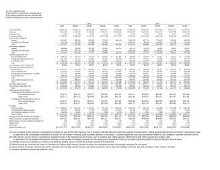 alltel 4Q 06_Supplement | PPT