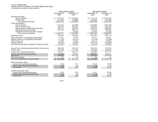 alltel 3Q06_Highlightsa | PDF