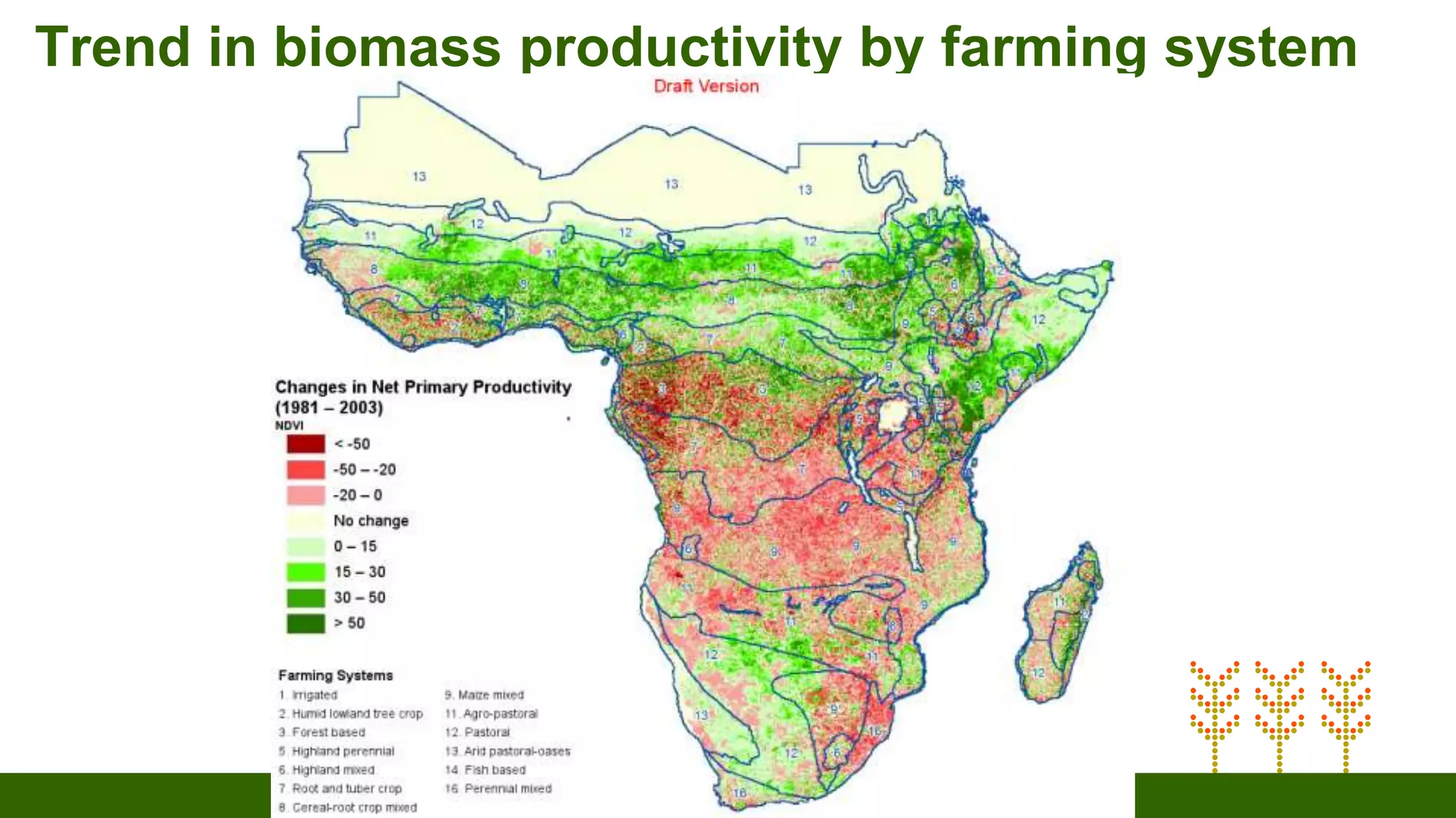 Understanding African Farming Systems: Science and Policy Implications ...