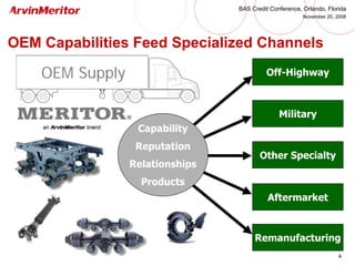 arvinmeritor ARM_BAS_Credit_Conf_112008_FINAL | PPT