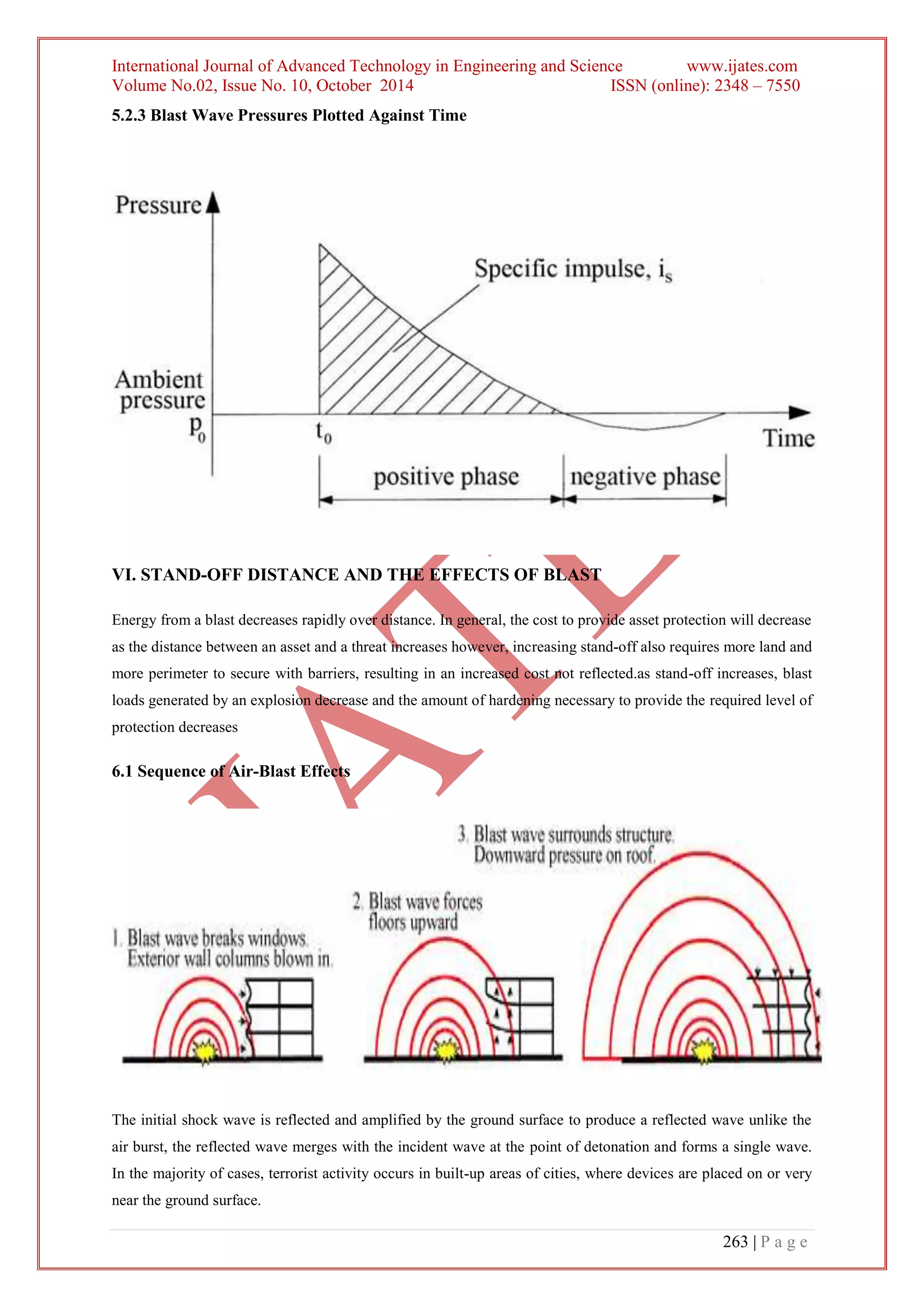 Blast resistant structure | PDF