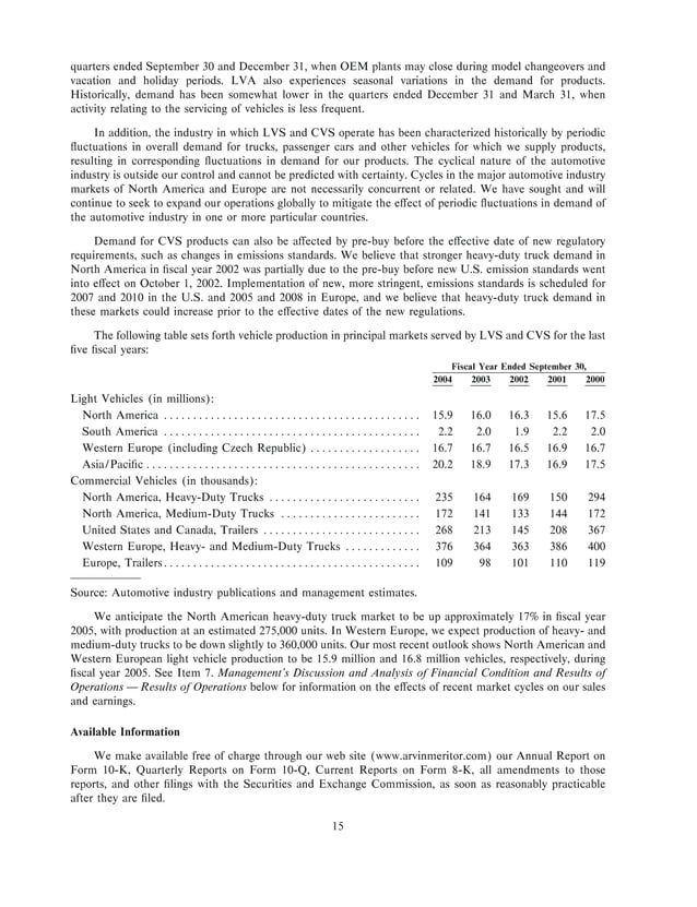 Arvinmeritor 2004 Annual Report | PDF