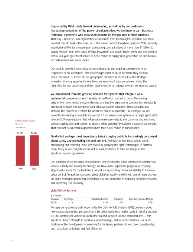 Arvinmeritor 2002 Annual Report | PDF