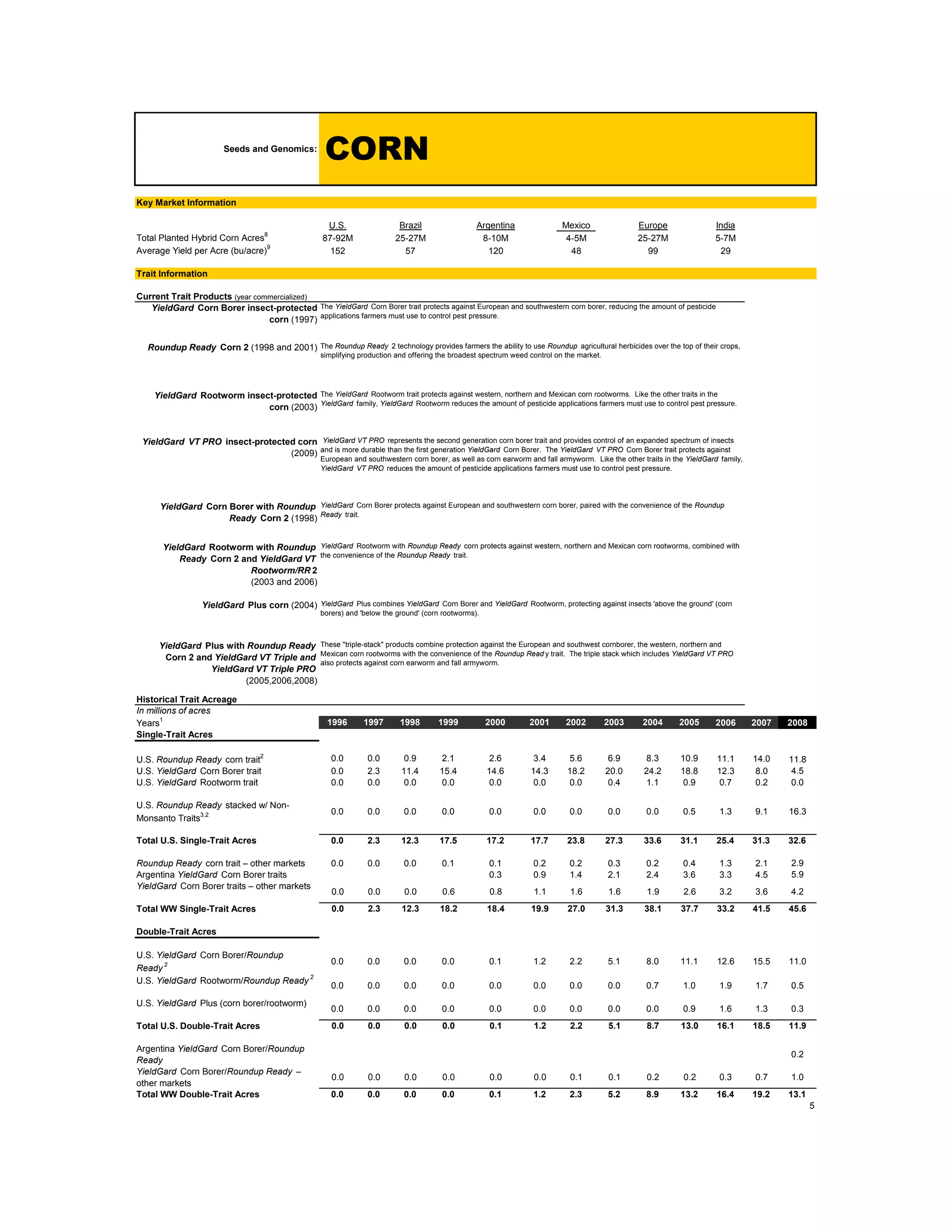 supplemental_toolkit | PDF