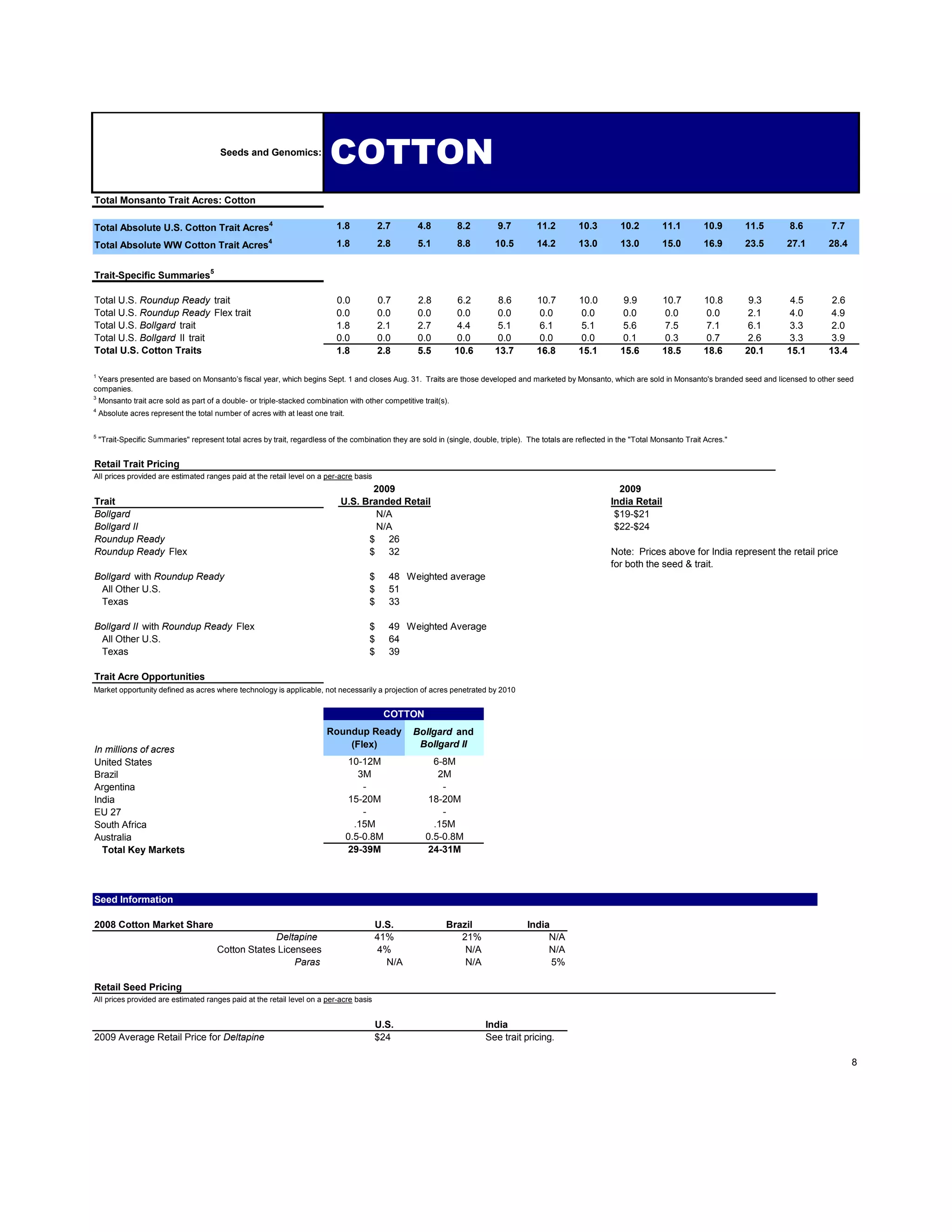 supplemental_toolkit | PDF