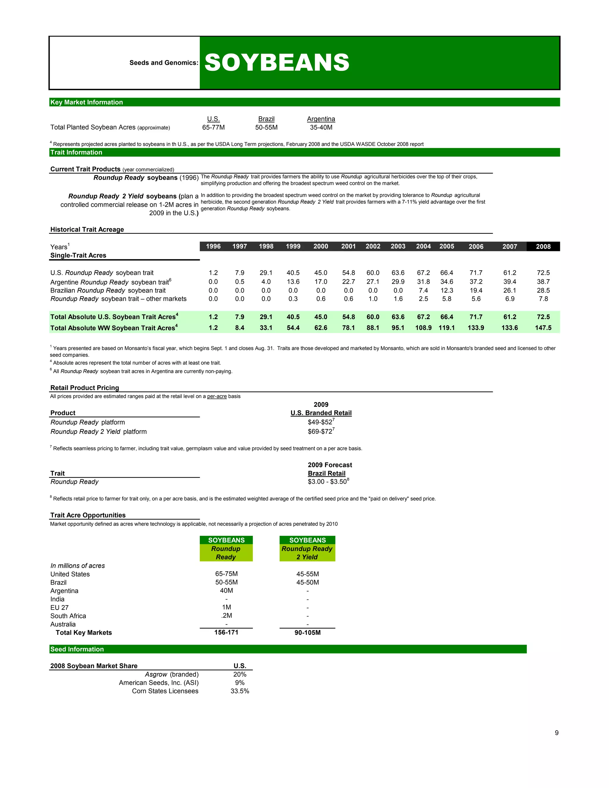supplemental_toolkit | PDF