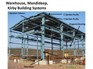 115659118 pre-engineered-buildings | PDF