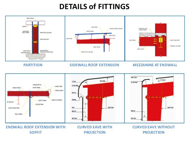 Pre Engineered Metal Building Cad Details