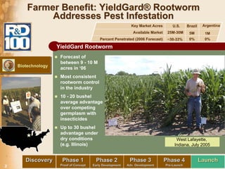 monsanto 07-12-06f | PPT