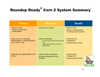 monsanto monmouth3 | PPT