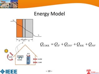 Free Cooling: A Complete Solution on Reducing Total Energy Consumption ...