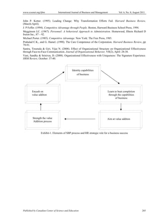 11576 34760-1-sm | PDF | Human Resources | Business