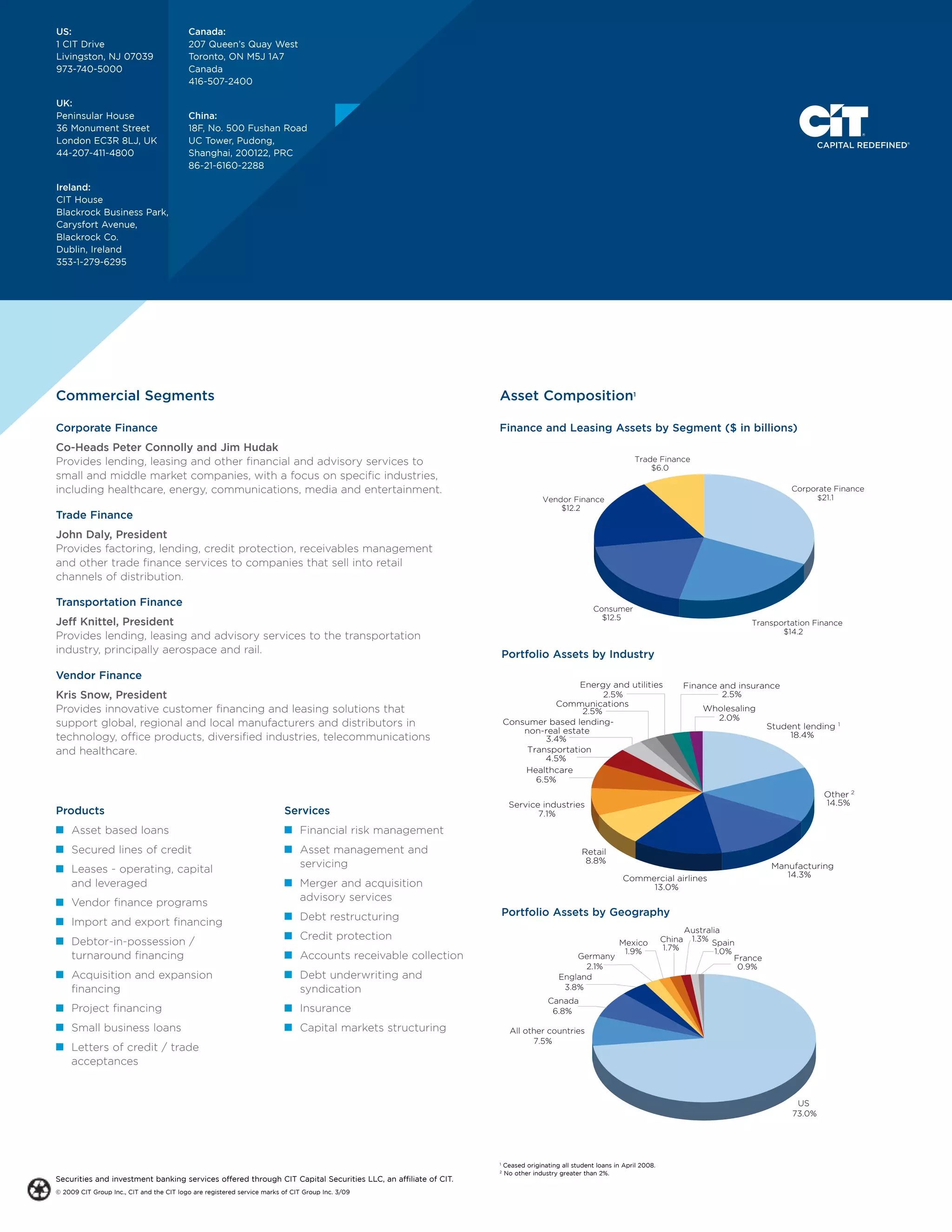 cit_overview_factsheet | PDF