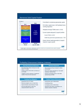 CIT Presentation | PDF