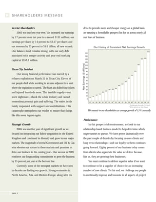 jacobs2005_single | PDF