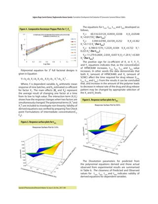 Formulation Development And Evaluation Of Simvastatin Sustained Release Tablets | PDF