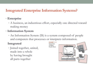 enterprise-architecture part2.pptx