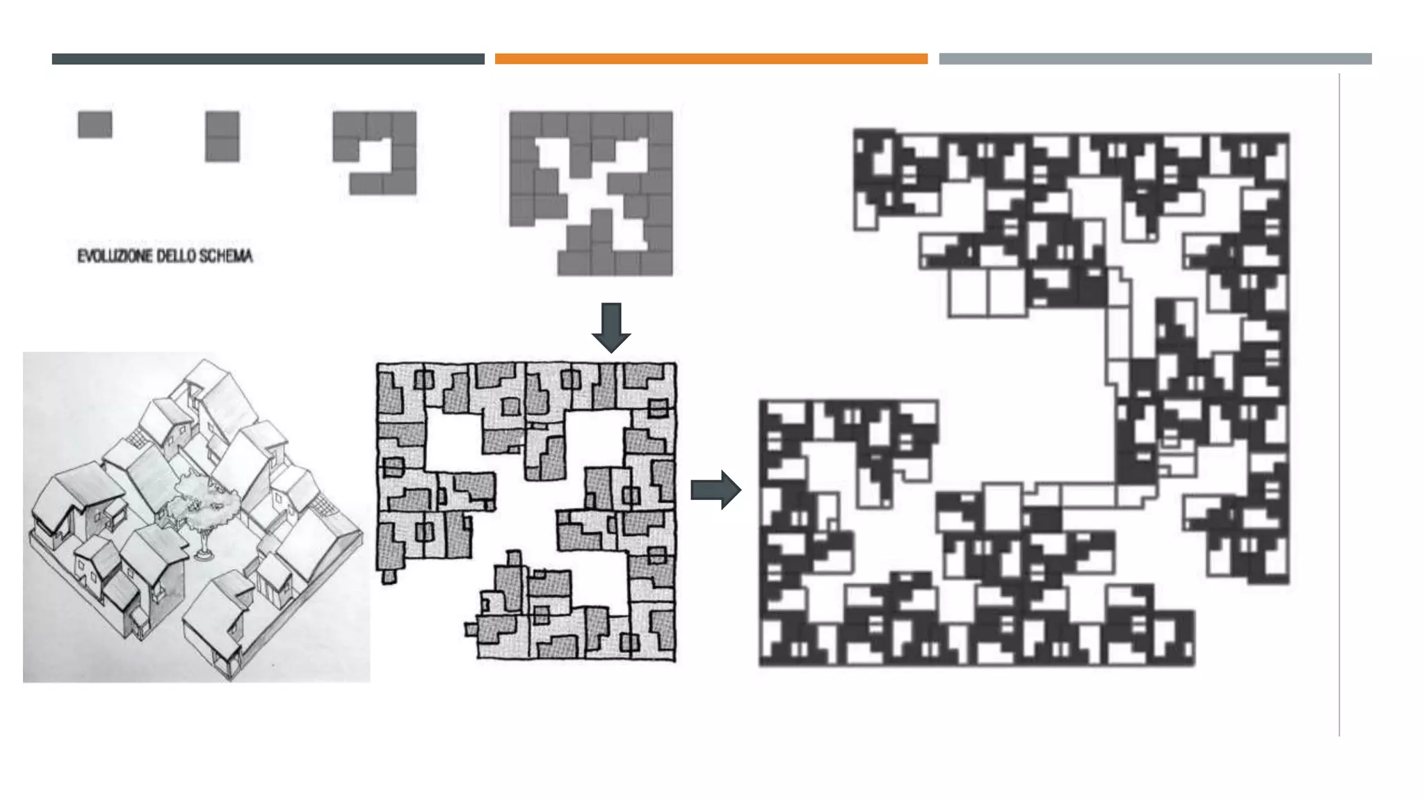 Squatter housing by charles correa | PPTX
