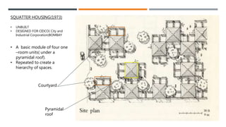 Squatter housing by charles correa | PPTX