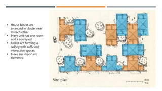 Squatter housing by charles correa | PPTX