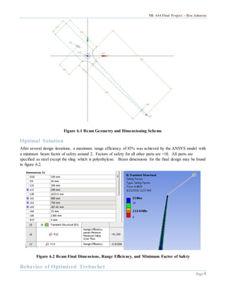 ME 644 Trebuchet Parametric Design Optimization | DOCX