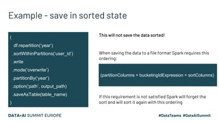 Spark SQL Beyond Official Documentation | PPT